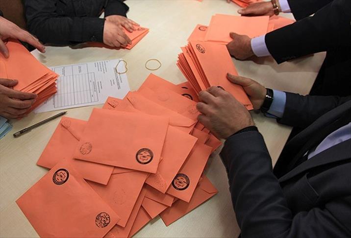 Turkey Local Elections '14