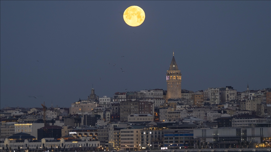 Türkiye expected to turn to sustainable, potential growth levels in ...