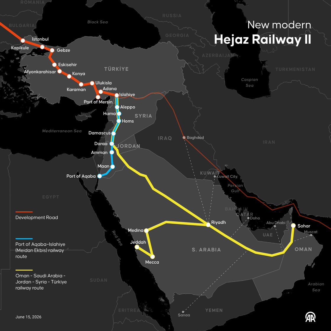 New modern Hejaz Railway II